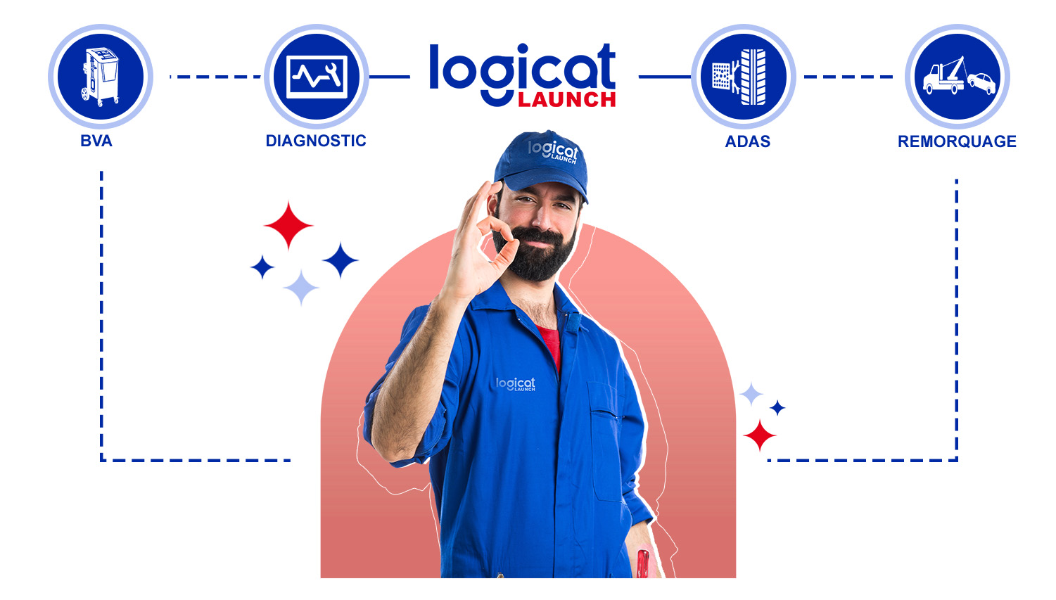 Accueil- formation en réparation et maintenance automobile Maroc